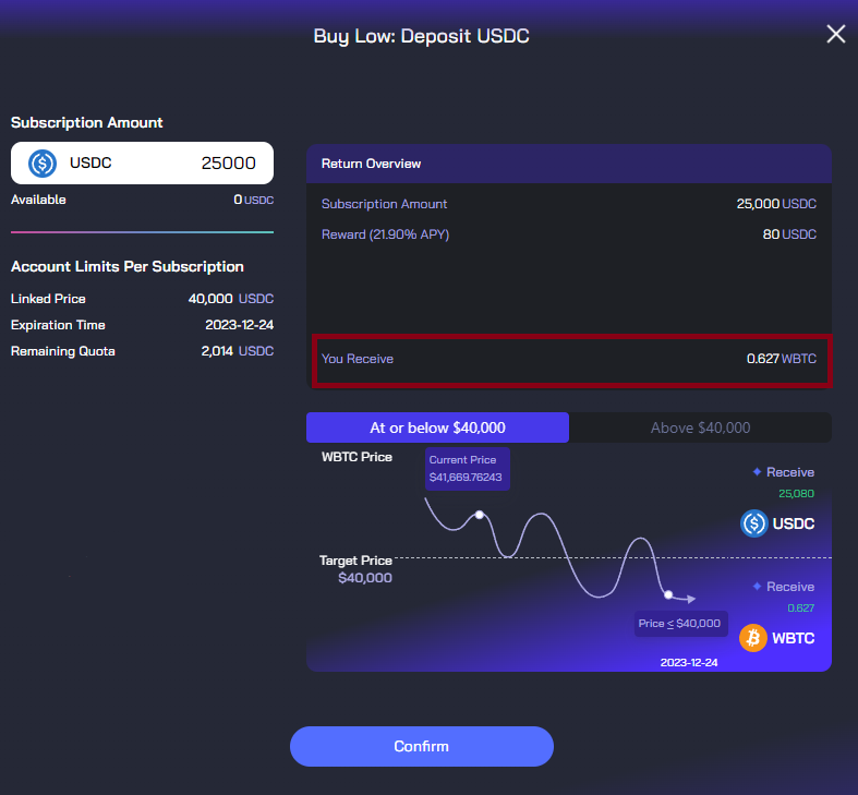 Getting Started with Dual Investment - See how much you can earn ...